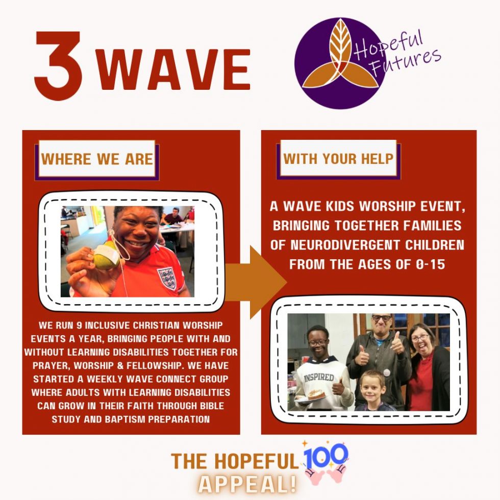 Hopeful 100 Appeal | Hopeful Futures